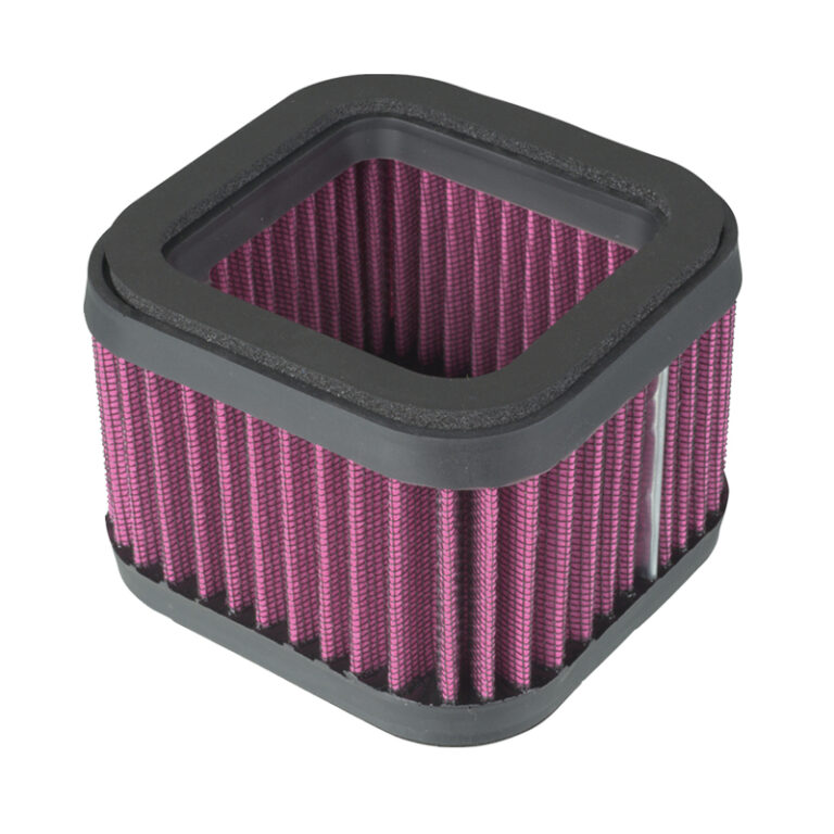 PRODUCTS - KEDO - MOTORCYCLE PARTS